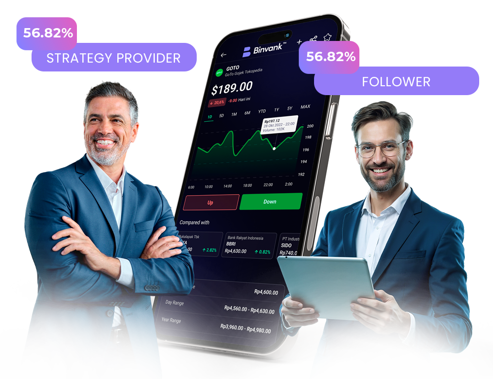 Copy Trading – Copia a los Mejores Traders | Binvank